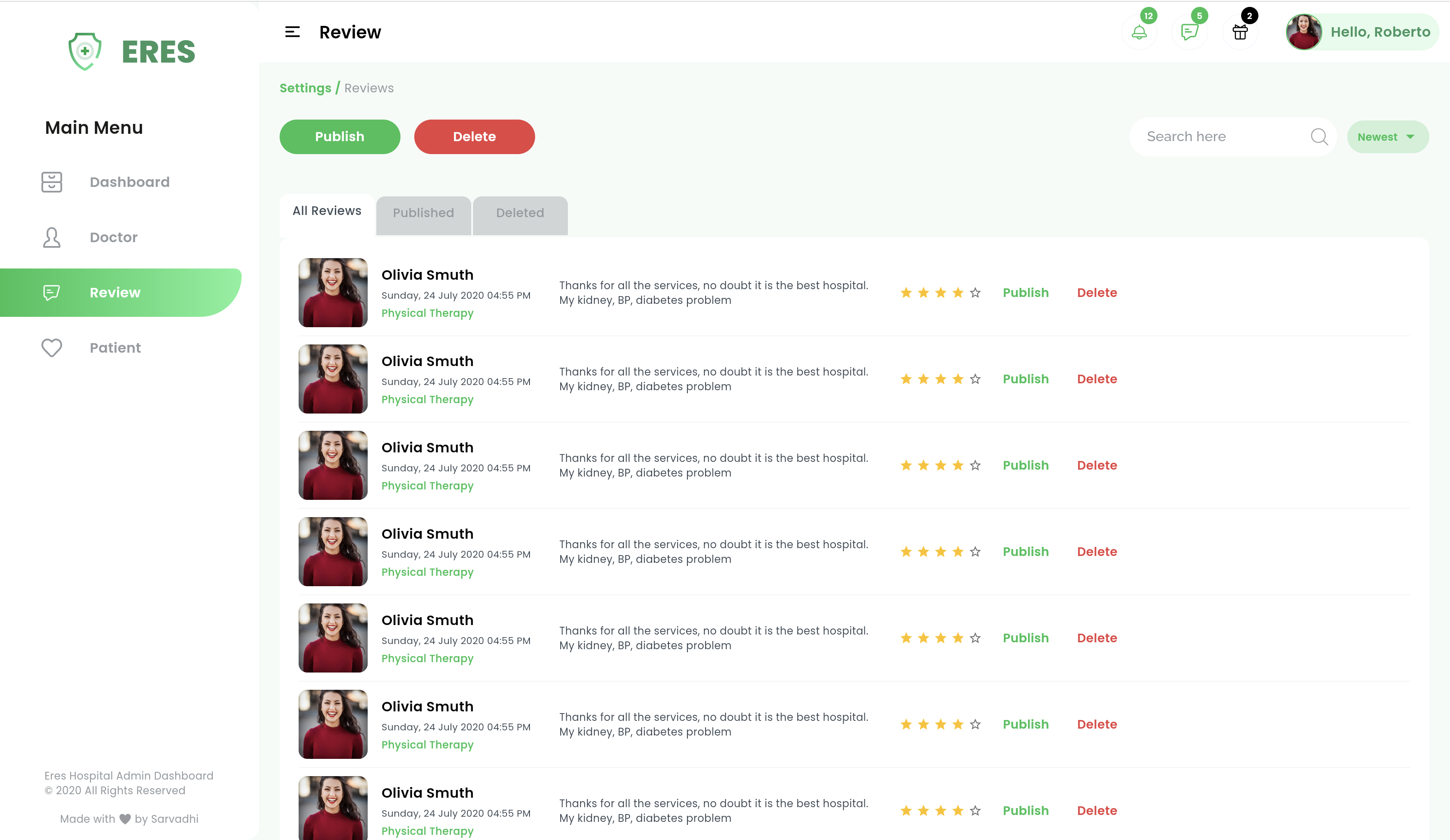 NextGen - Flutter Admin Panel by sarvadhisolutions | CodeCanyon